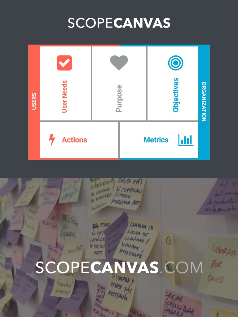 Guia Scope Canvas | PDF | Usability | Business