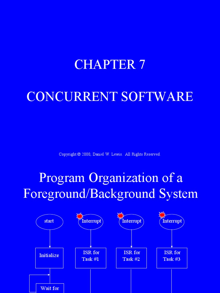 Concurrent Software Pdf Thread Computing Scheduling Computing