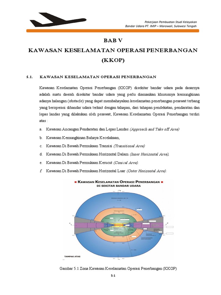 05.bab 5 Kkop | PDF | Teknologi & Rekayasa