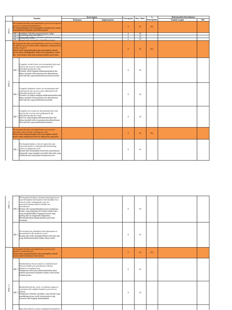 Self Assessment JCI 7th Edition | PDF