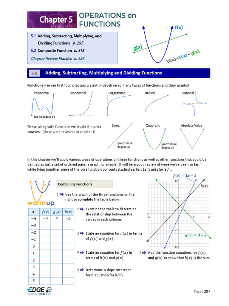 5.1 - Adding, Subtracting, Multiplying and Dividing Functions Math 30-1 ...