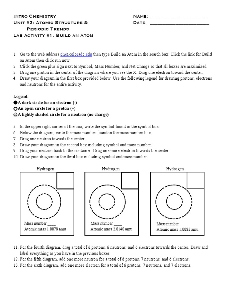 Build an Atom Lab Activity | PDF | Isotope | Proton