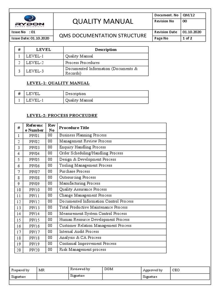 Quality Manual: Qms Documentation Structure | PDF | Quality Management ...
