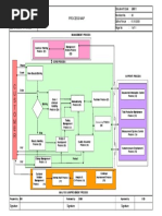 Stop Call Wait B | PDF | Safety | Business