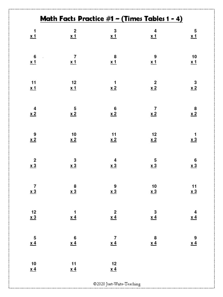 Math Facts Practice # (Times Tables 1 - 4) : ©2020 Just-Write-Teaching ...