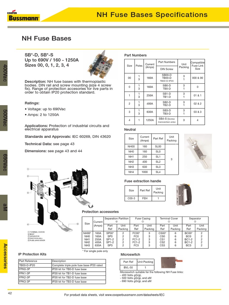 NH Accessories | PDF | Fuse (Electrical) | Power Engineering