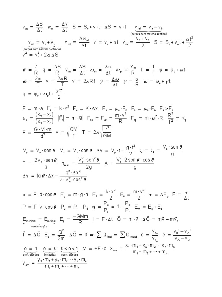 Formulas de Física e Termodinâmica | PDF