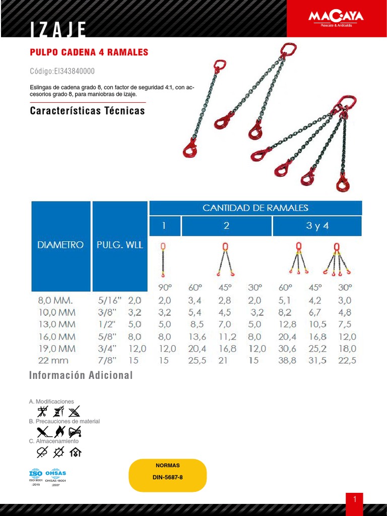 Pulpo de cadena 4 ramales para izaje | PDF