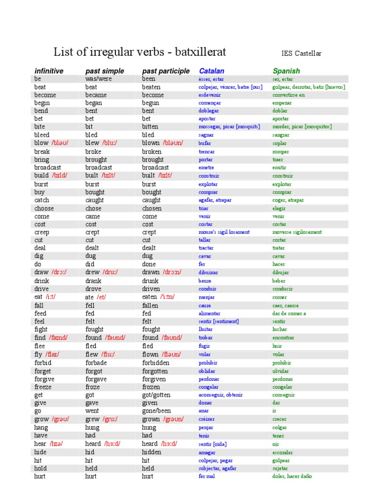 B2 Irregular Verbs List in English | PDF | Grammatical Conjugation ...
