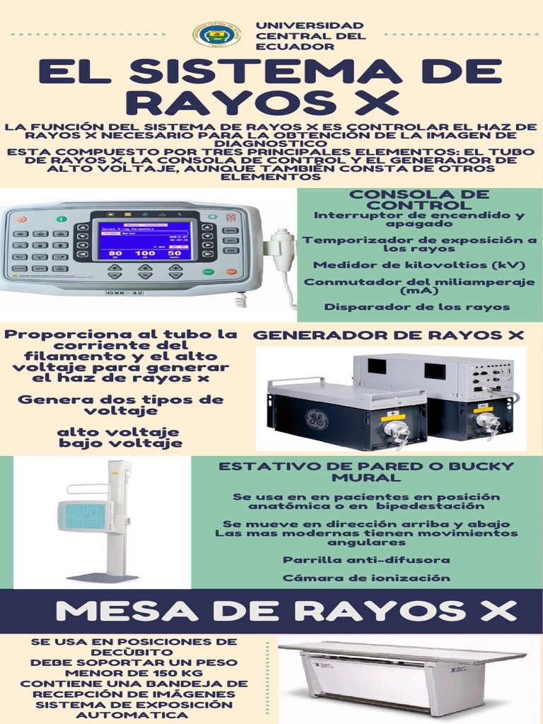 Componentes del Sistema de Rayos X | PDF
