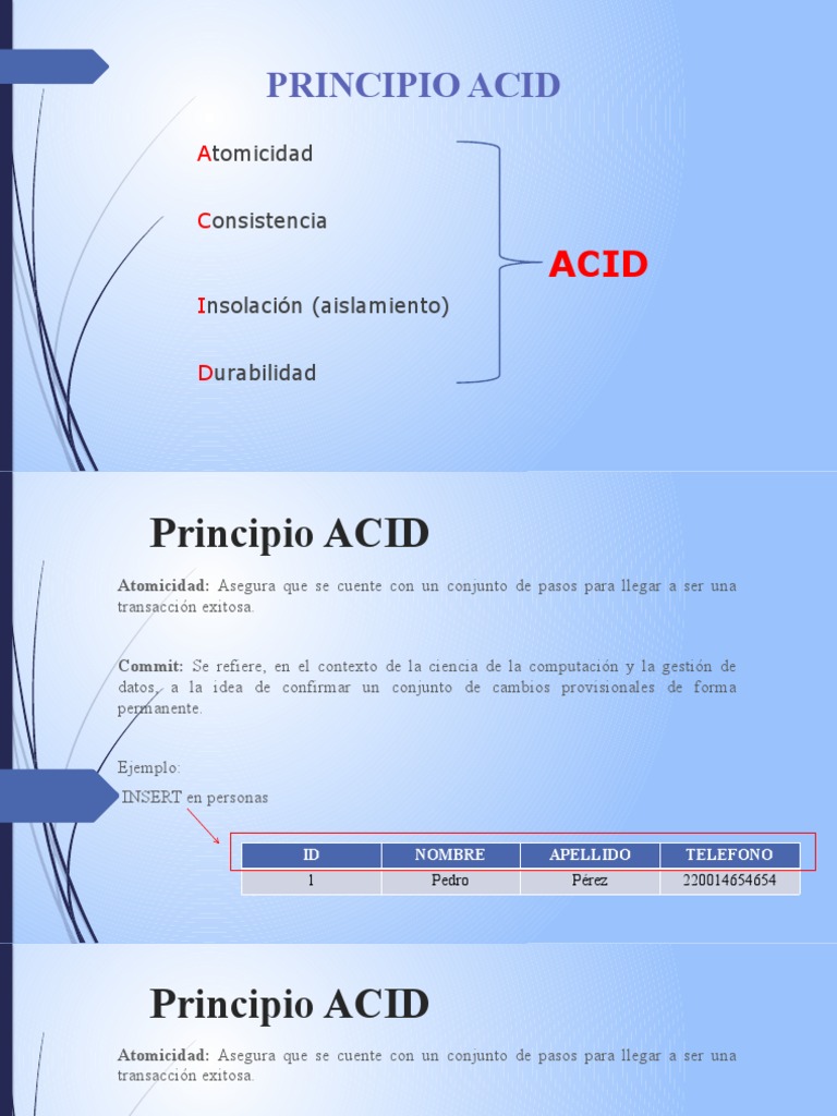 Principios Acid | PDF | Informática