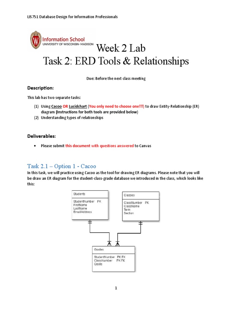 Week 2 Lab - Part 2 - ERD Tools & Relationships | PDF | Database Design | Screenshot