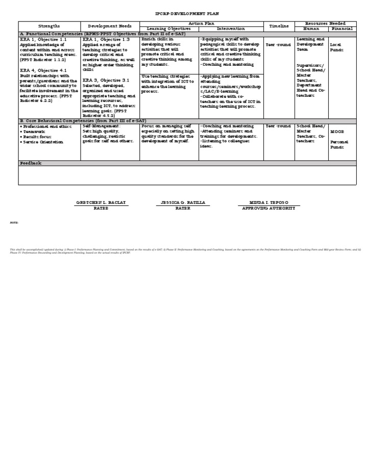 Ipcrf Development Plan Long | PDF | Educational Technology | Teachers