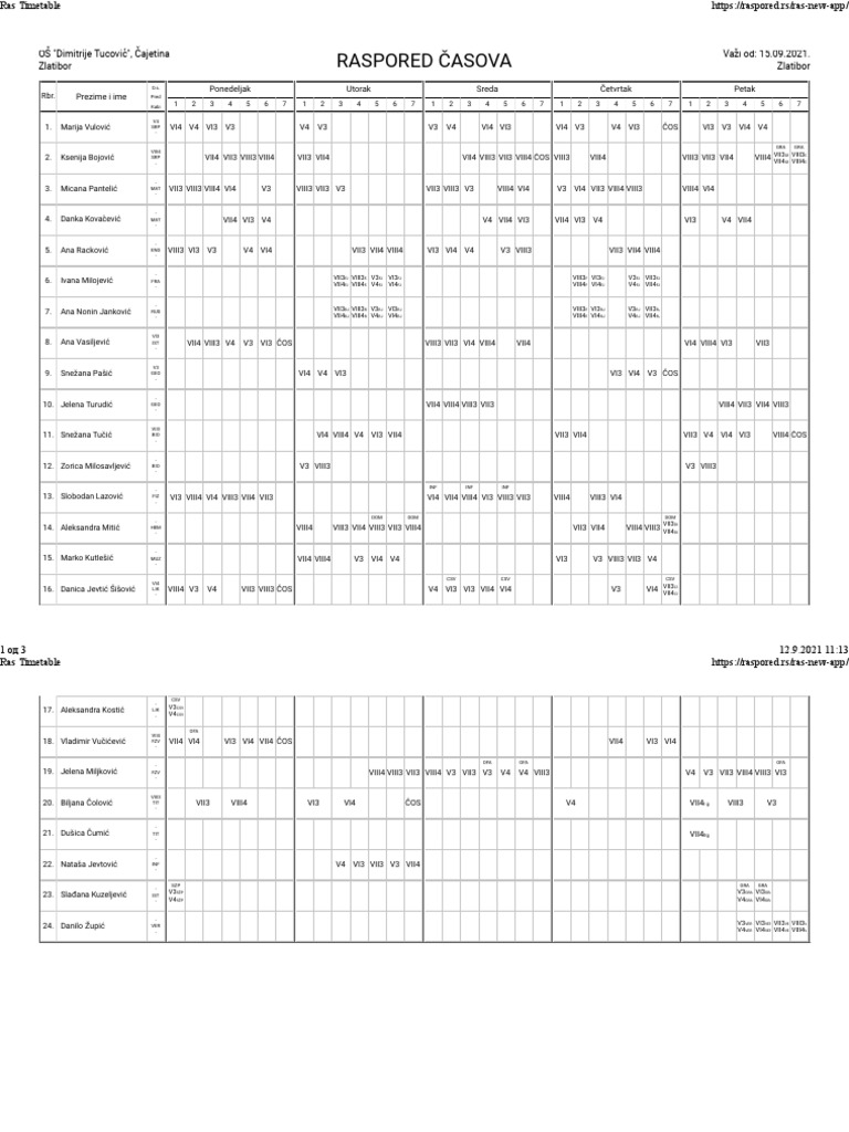 Raspored Časova: OŠ "Dimitrije Tucović", Čajetina Zlatibor Važi Od: 15. ...