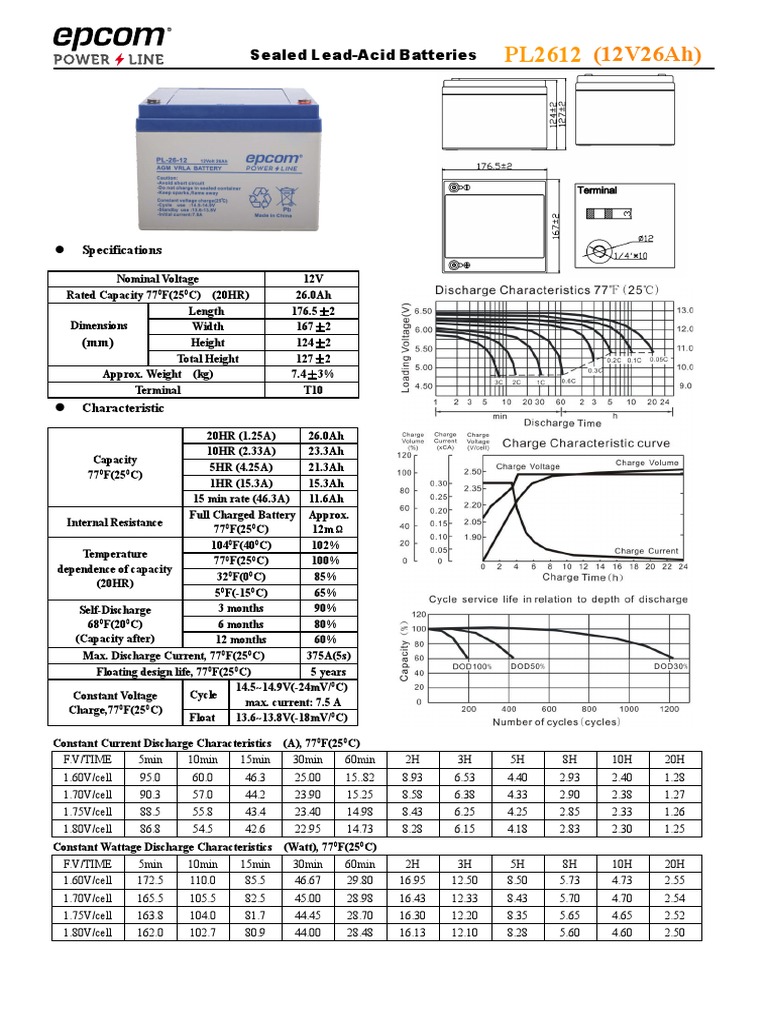 Ficha Técnica Baterias | PDF | Electrical Engineering | Quantity