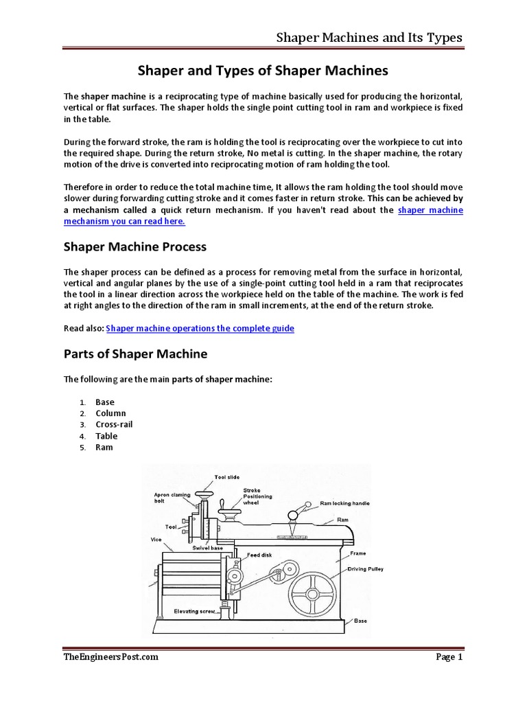 Shaper and Types of Shaper Machines | PDF | Mechanical Engineering ...