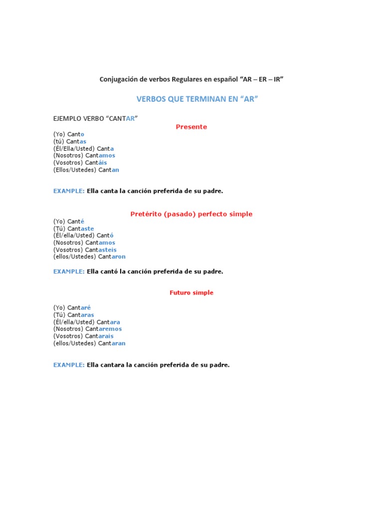 Conjugación de verbos regulares en español: una guía práctica de los ...