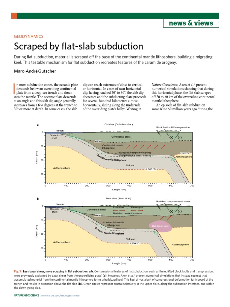 Scraped by Flat-Slab Subduction: News & Views | PDF | Plate Tectonics ...