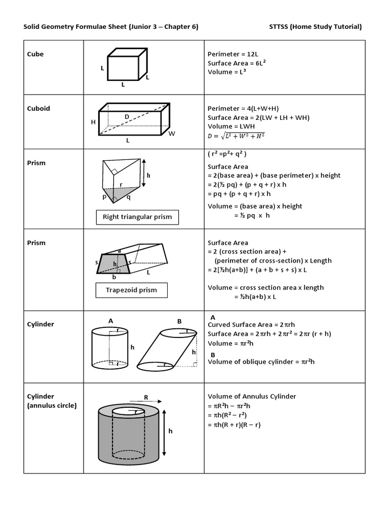 Solid Geometry Formulae Sheet | PDF | Area | Volume