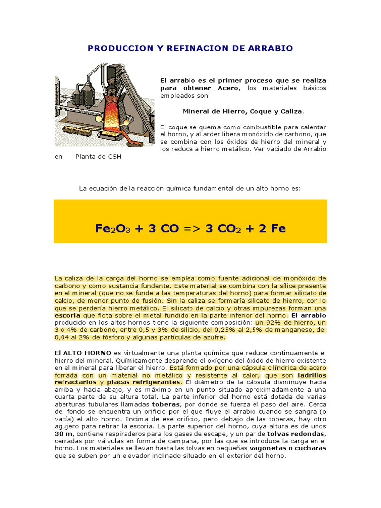 Produccion y Refinacion de Arrabio | PDF | Arrabio | Hierro