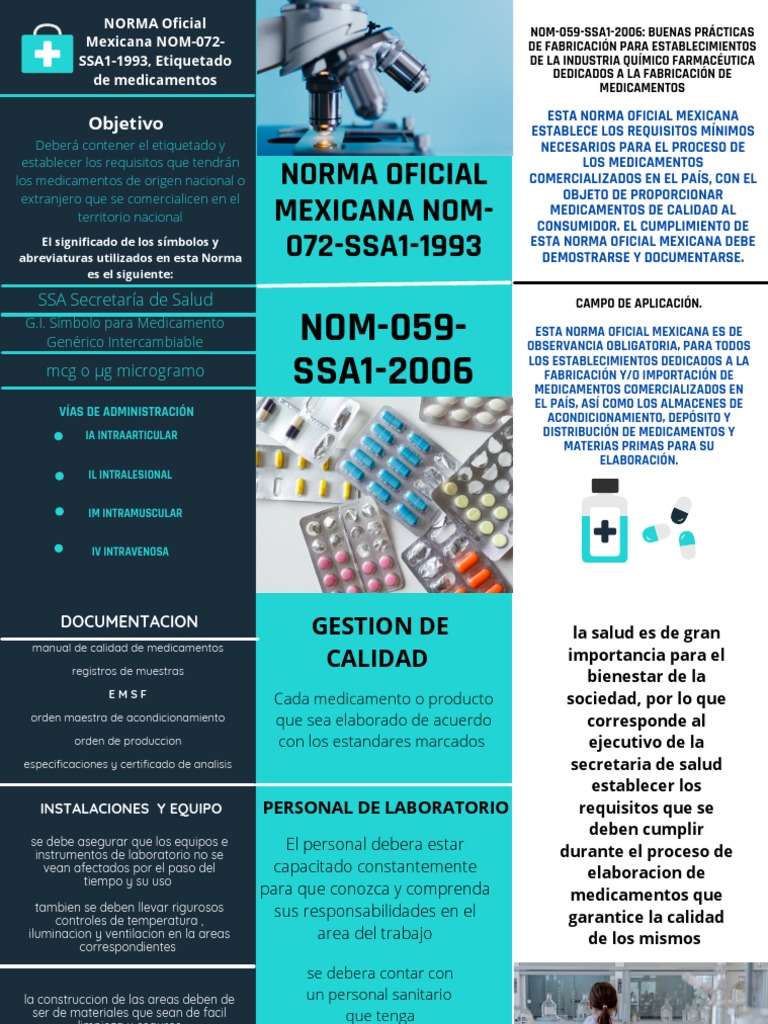 NORMA Oficial Mexicana NOM-072-SSA1 | PDF | Medicamentos con receta | Farmacia