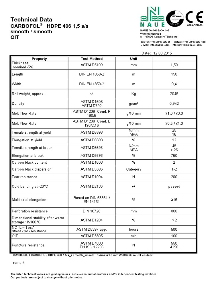 Technical Specifications and Test Results for CARBOFOL HDPE 406 1,5 s/s ...