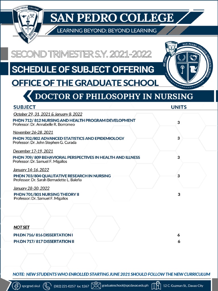 San Pedro College Doctor of Philosophy in Nursing (PHDN - Academic ...