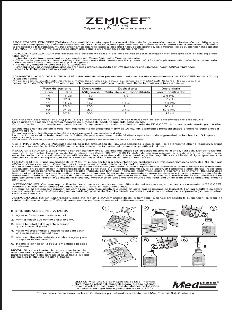 Zemicef Capsulas y Suspension | PDF
