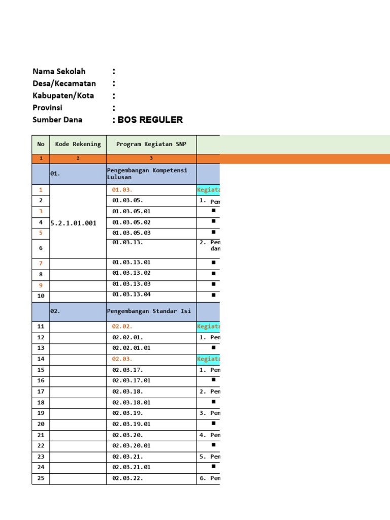 Contoh RKAS Manual SMA-SMK..... | PDF