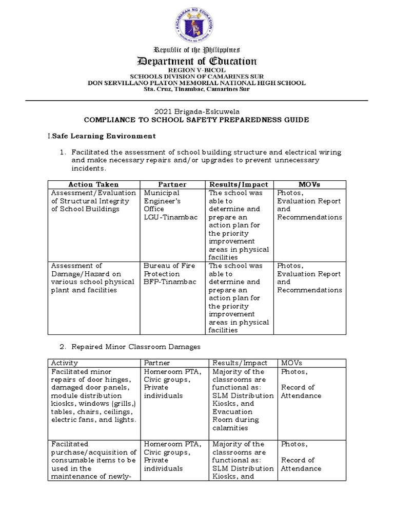 Safe Learning Facilities | PDF | Emergency Evacuation | Emergency ...