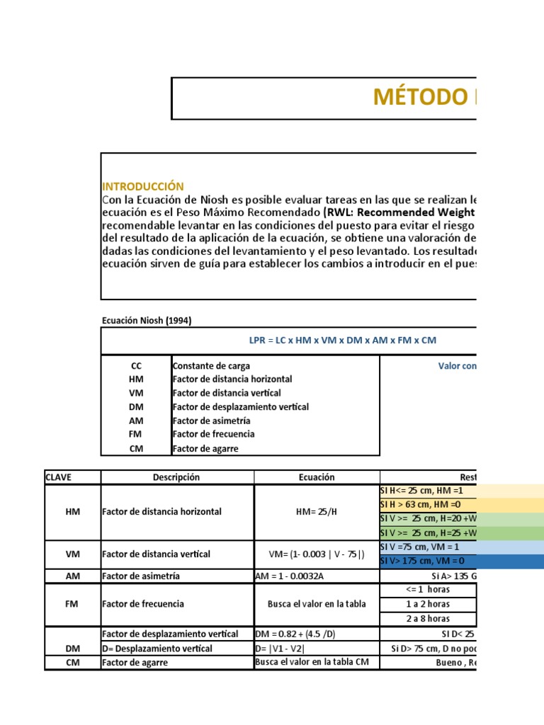 9.levantamientos Método Niosh Sin Formulas | PDF | Las condiciones de ...