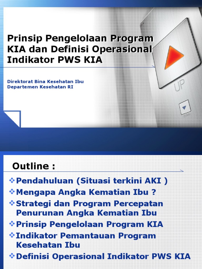 Materi PWS Kia | PDF