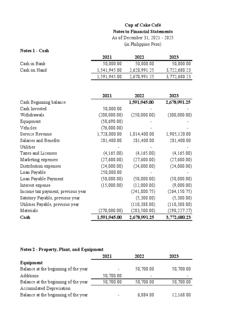Financial Position PDF Financial Services Corporations