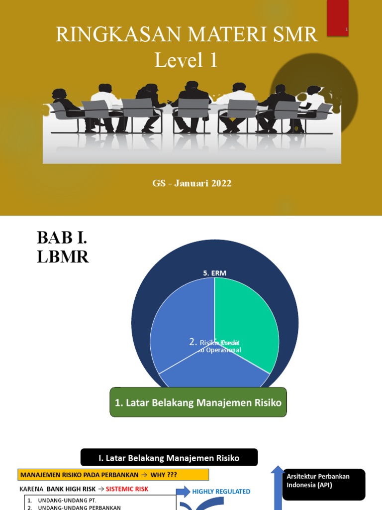Manajemen Risiko dalam Perbankan SMR | PDF | Pengelolaan Keuangan & Uang