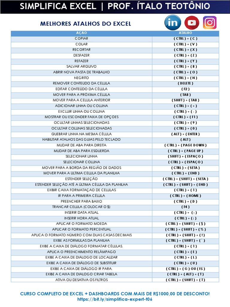 Os Principais Atalhos Do Excel Para Agilizar A Produtividade Pdf