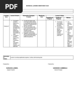 DepEd Table of Specification Sample | PDF | Human Communication | Learning