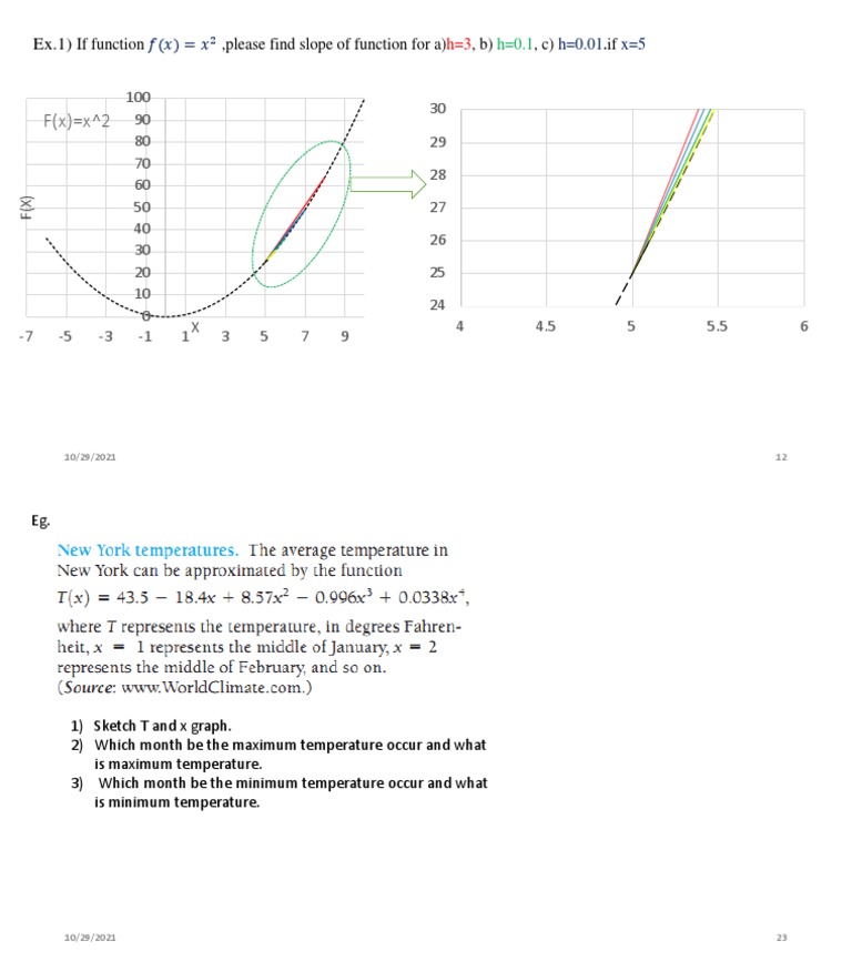 Introduction To Derivative HW | PDF