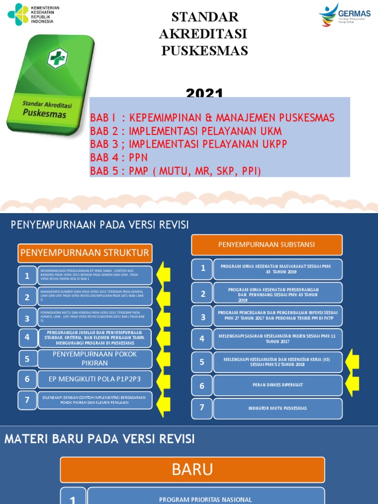 Overview Akreditasi Puskesmas 2021 Pdf