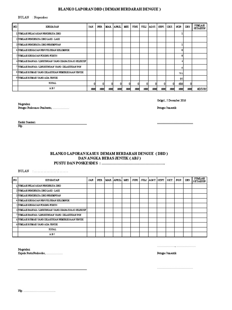 Laporan DBD 2022 | PDF