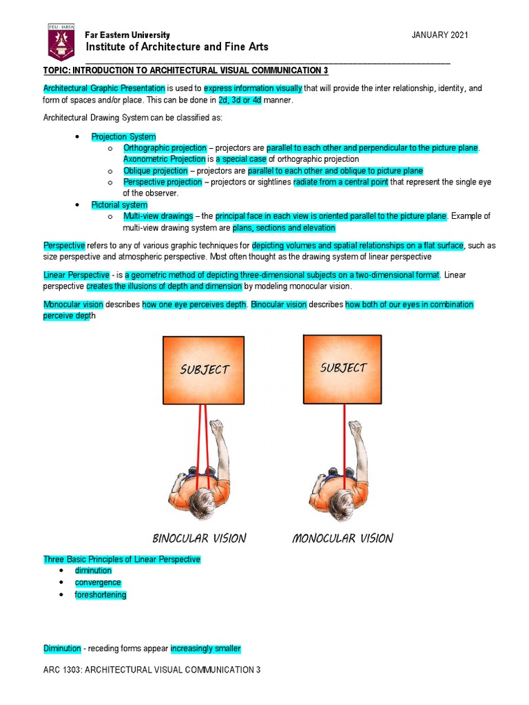 Introduction to Architectural Visuals | PDF | Perspective (Graphical ...