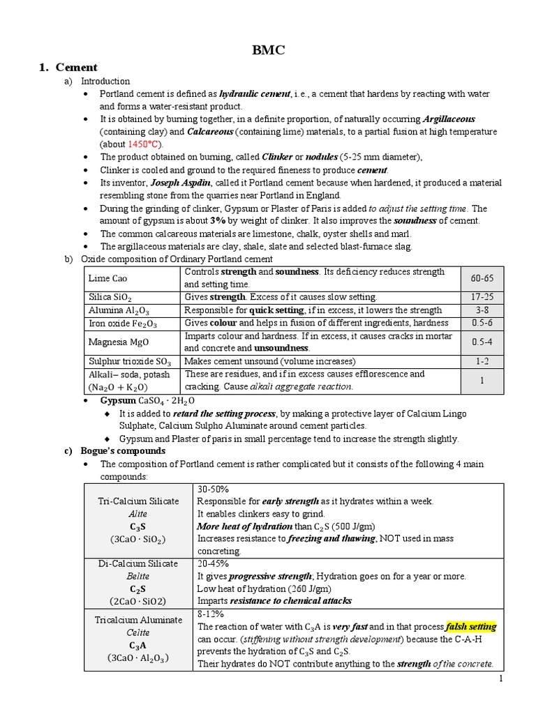 Cement: C) Bogue's Compounds | PDF | Cement | Strength Of Materials
