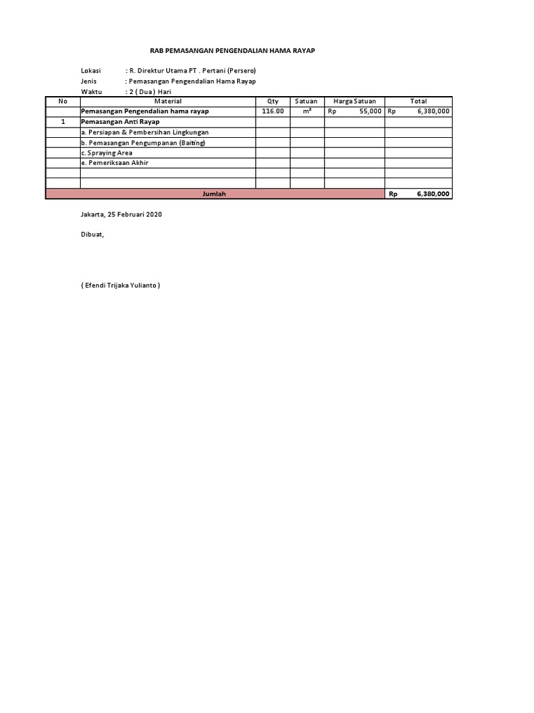 RAB Pemasangan Anti Rayap PT Pertani | PDF