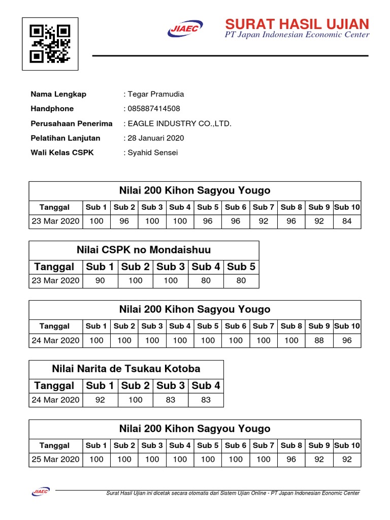 Hasil Ujian Tegar Pramudia di Eagle Industry | PDF