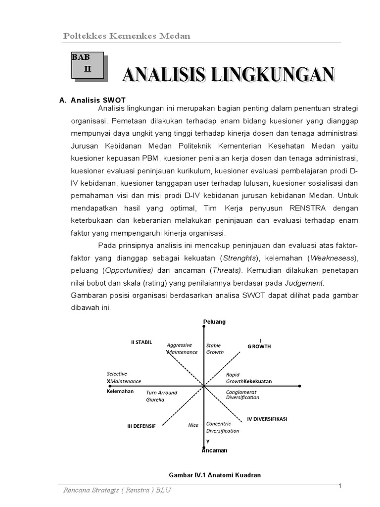 Analisis SWOT Kuesioner D4 Kebidanan Medan | PDF