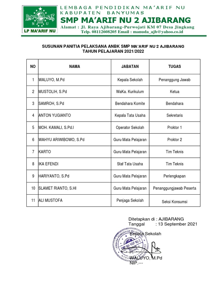 Susunan Panitia Anbk | PDF