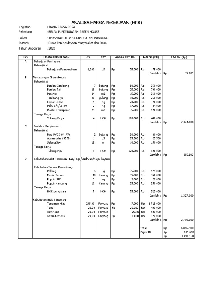 Rab Green House | PDF