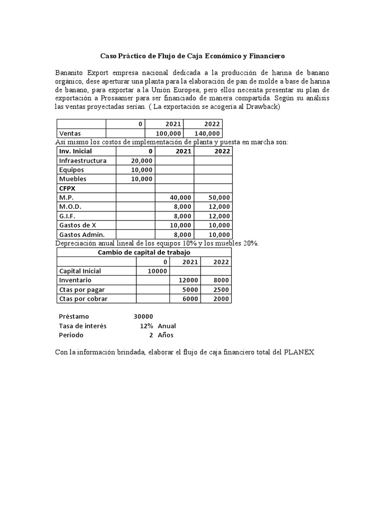 Caso Práctico de Flujo de Caja Económico y Financiero (2) | PDF