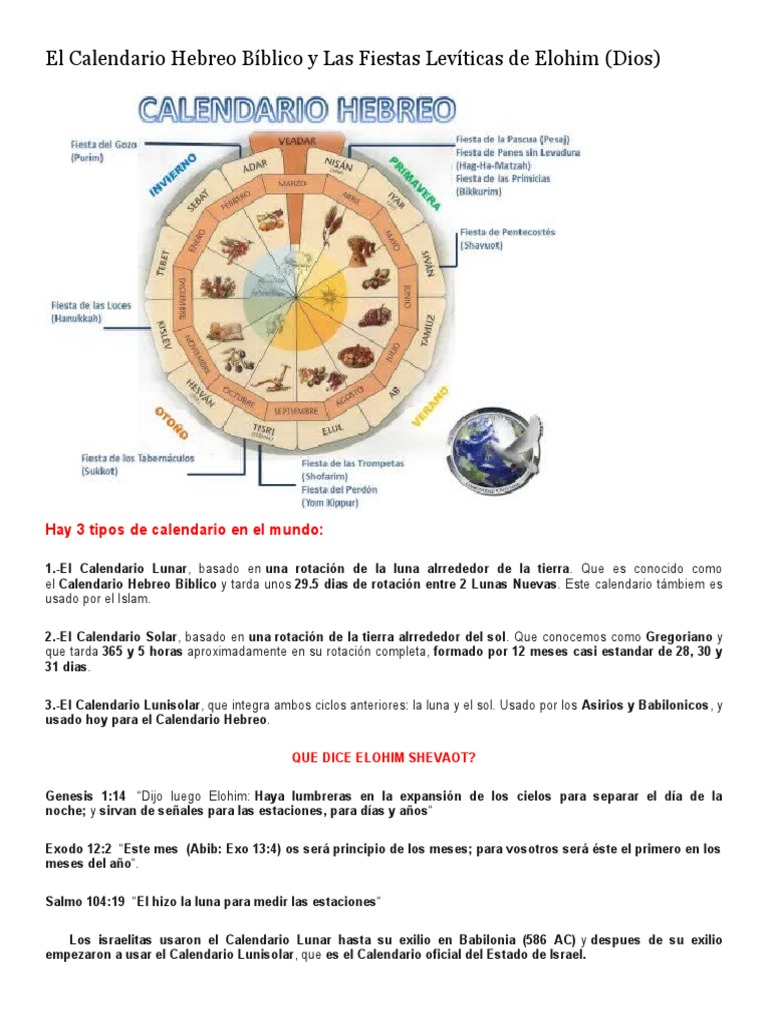 Datos Del Calendario Hebreo | PDF | Calendario hebreo | Calendario