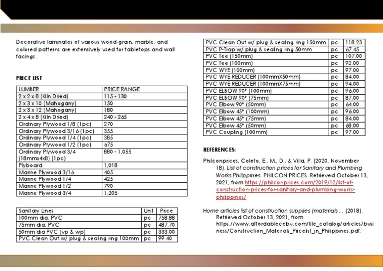 Price List: Works Philippines. PHILCON PRICES. Retrieved October 13 ...