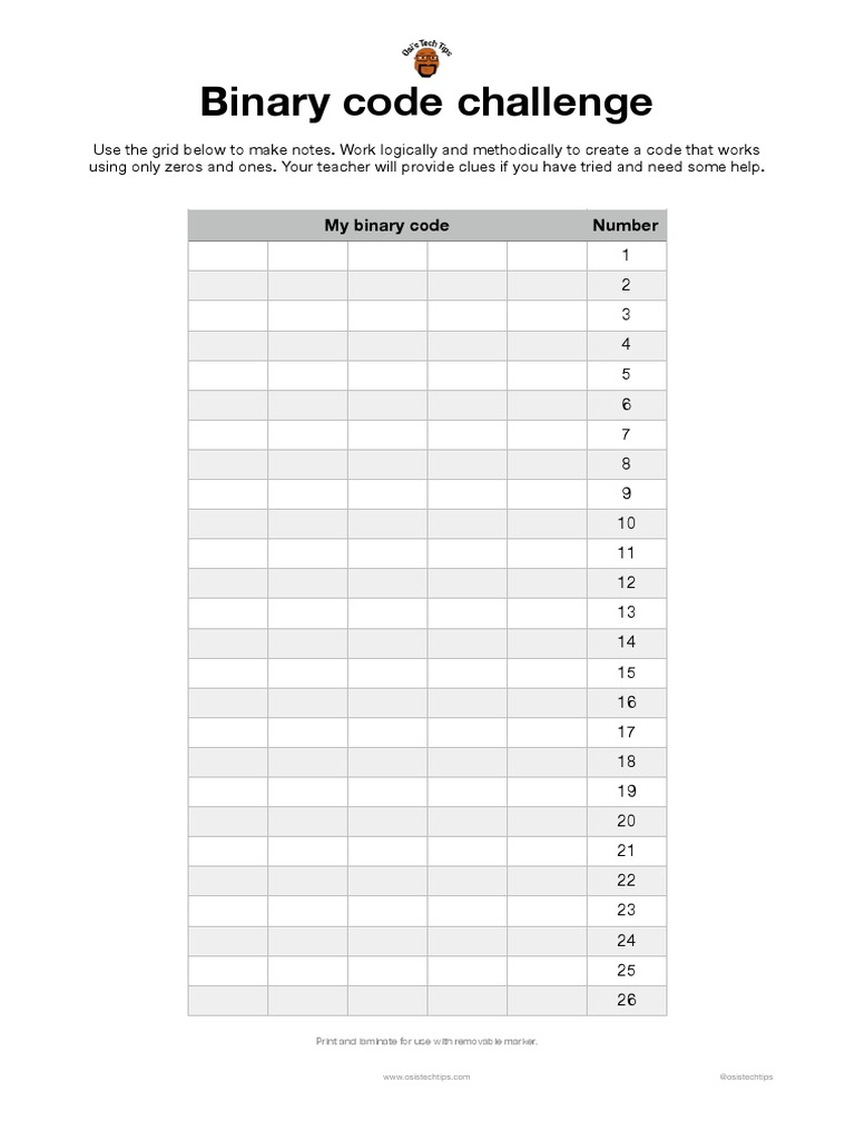 Binary Code Challenge Support Sheet | PDF | Computing | Computer Science